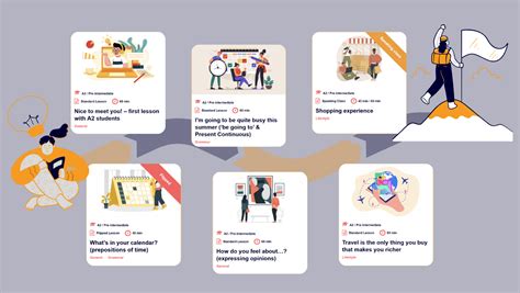 A2 General Lesson Flow Esl Brains