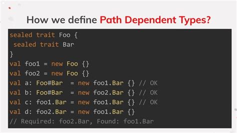 Exploring Type Level Programming In Scala Ppt