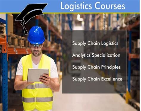 Logistic Management Courses At ₹ 49998course In Chennai Id