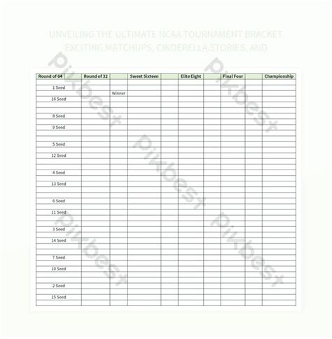 Unveiling The Ultimate NCAA Tournament Bracket Exciting Matchups Cinderella Stories And