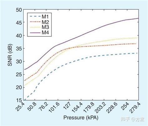 大面积柔性磁触觉感知 知乎