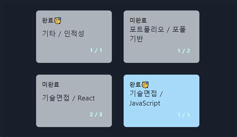 Css를 사용하여 조건부 렌더링하기