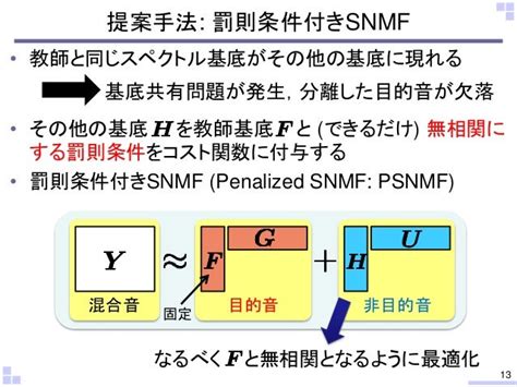 Music Signal Separation Using Supervised Nonnegative Matrix Factoriza