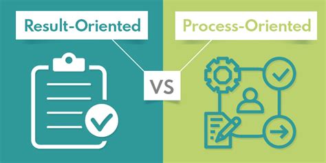 Result Oriented Vs Process Oriented Approaches Industry Today Leader In Manufacturing
