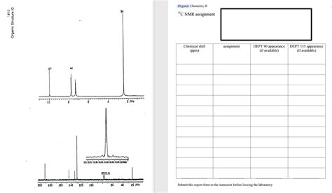 Solved Determine 13c Nmr Spectra Ignore The Third Graph On