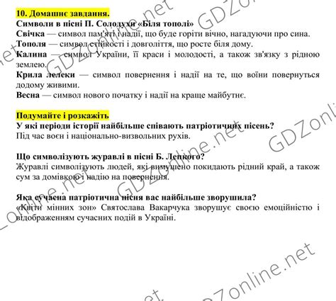 ГДЗ Українська література 7 клас Авраменко 2024