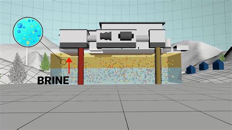 3d Engineering Animation Blog The Animation Guys