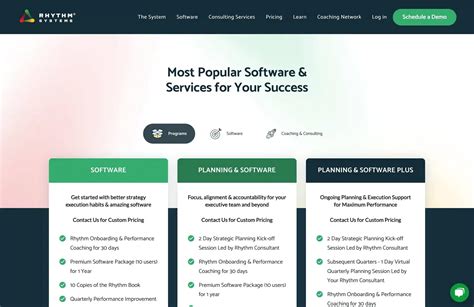 10 Best Kpi Software In 2024
