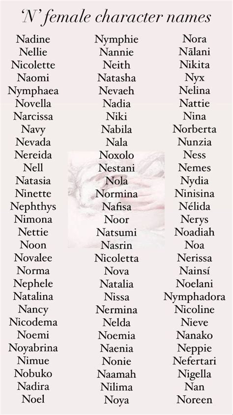 N Girl Character Names