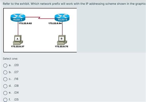 Solved Refer To The Exhibit Which Network Prefix Will Work