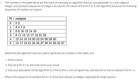 1 The Numbers In The Table Below Are The Result Of Executing An
