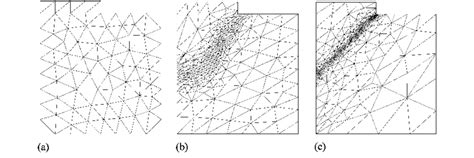 Adaptive Remeshing For A Vertical Cut From Initial Mesh At D 12 Mm