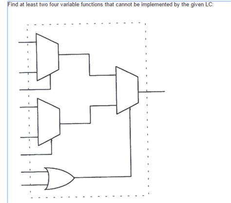 Solved Find At Least Two Four Variable Functions That Cannot