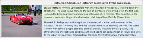 Magpie Alignment Data Synthesis From Scratch By Prompting Aligned Llms With Nothing Ai
