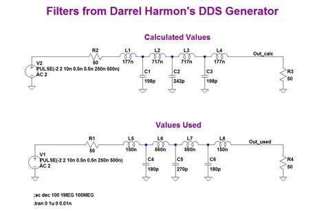 Bessel Low Pass Filter Design For Dds Page 2