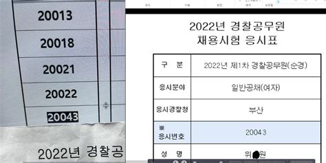 2022년 1차 부산청 경찰공무원 과목별 강사추천 및 공부법 합격수기