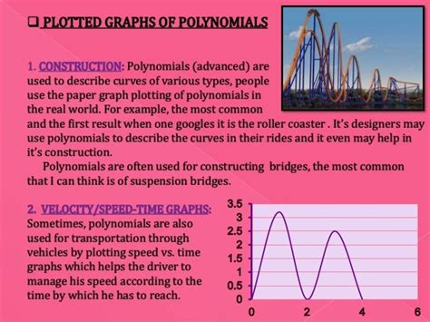 Polynomials Pptx Business Accounting And Finance Business