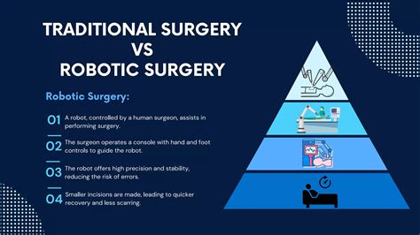 The Role Of Robotic Radical Prostatectomypdf
