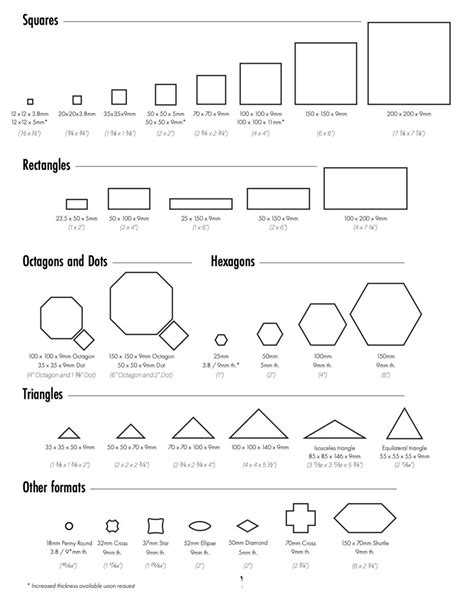 Standard Floor Tile Sizes Australian Standard