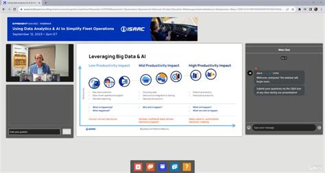 Rahat Yasir On Linkedin Dataanalytics Ai Webinar Dataplatform Telematics