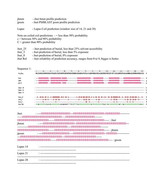 Tutorial To Swiss Pdb Viewer Pdf