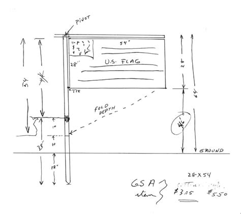 Why Planting A Flag On The Moon Was So Hard Futurity