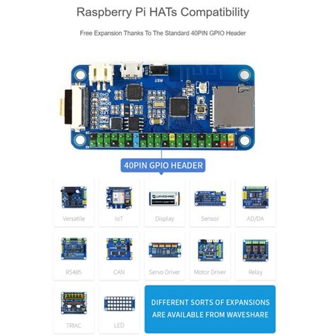 Waveshare ESP32 One Mini Development Board With WiFi BT Camera Module