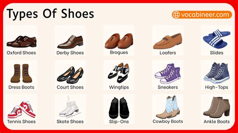 Different Types Of Shoes With Names And Pictures