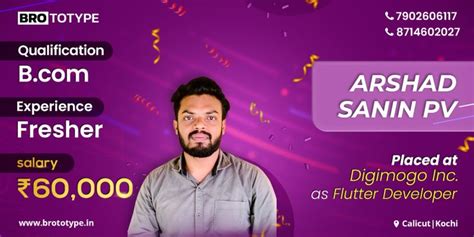 Brototype On Linkedin Softwareengineer Selfeducation Brocamp 13