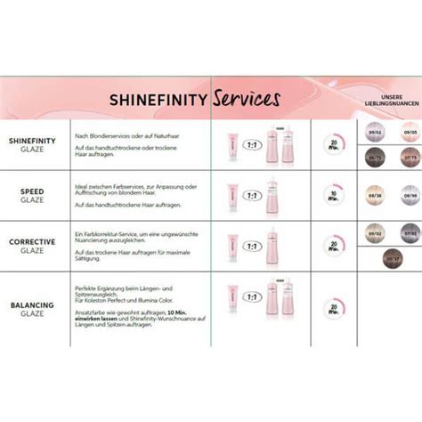 Shinefinity 060 Natural Brandy 60ml 60ml Wella Clickandcarech