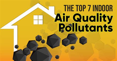 The Top 7 Indoor Air Quality Pollutants