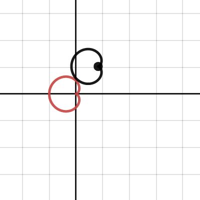 Desmos Graphing Calculator Desmos Graphing Calculator