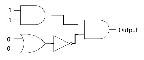 Lesson Combinational Logic Circuit Exercises HyperElectronic