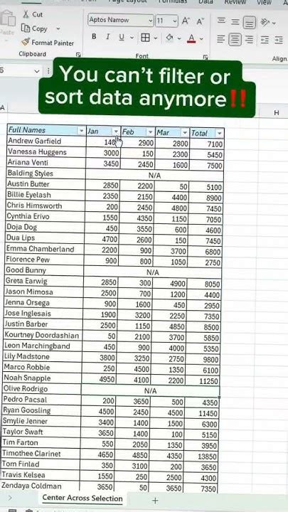 centre across section excel excelworld cellsinexcel exceltips