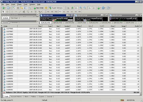 Firebird With The Settings Bug Fixed Mql4 And Metatrader 4 Mql5