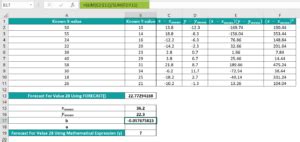 FORECAST Excel Function Formula Examples How To Use