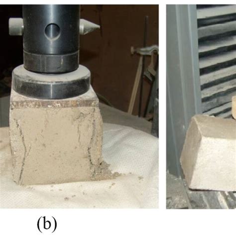 Schematic Representation Of The Deconvolution Process Download