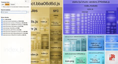 nfig js 配置与项目优化 · issue 24 · machao07 interview questions · github