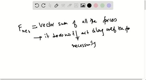 ⏩solved Compare And Contrast A Net Force And An Average Net Force