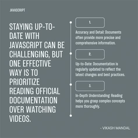 Vikash Mandal On Linkedin Stay Ahead In Javascript By Diving Into The