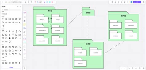 Uml图深度解析：软件建模与系统设计的最佳实践指南