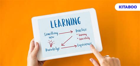 Exploring Self Paced Learning Options In Education