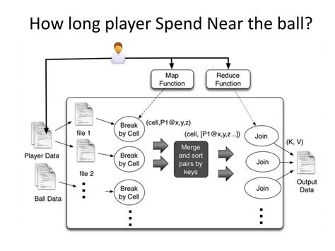 Introduction To Big Data Pptx Databases Computer Software And Applications