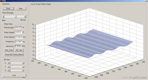 【海浪建模2】三维海浪建模以及海浪发电机建模matlab仿真fpga和matlab的技术博客51cto博客