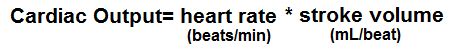 Cardiac Output Calculator Cardiac Output Calculator