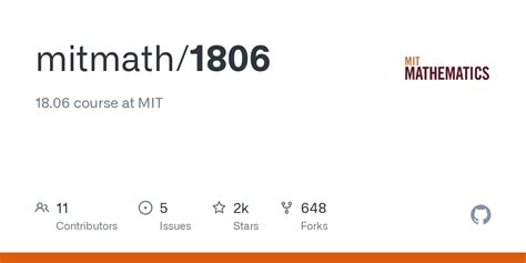 1806 Notes Circulant Matrices Ipynb At Master Mitmath 1806 GitHub