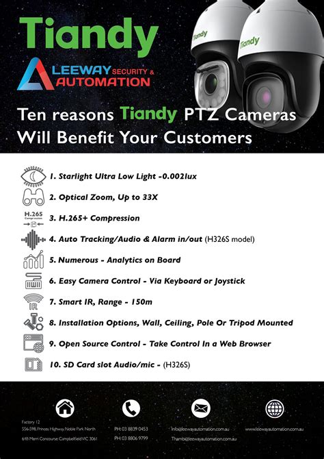 Leeway Security And Automation Home
