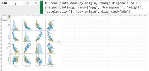 Here Are Some Quick Wins For Visualizing Data With Python In Excel