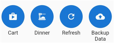 How To Limit Text Width Based On Its Upper Widget Length In Flutter Stack Overflow