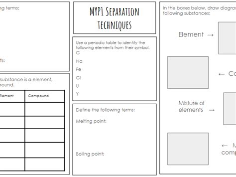 Separation Techniques Revision Map Teaching Resources
